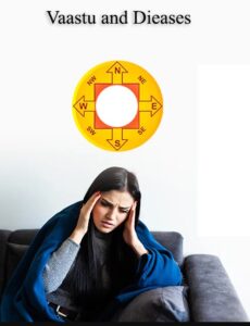 Vaastu and Diseases / Vaastu Dosh Remedies